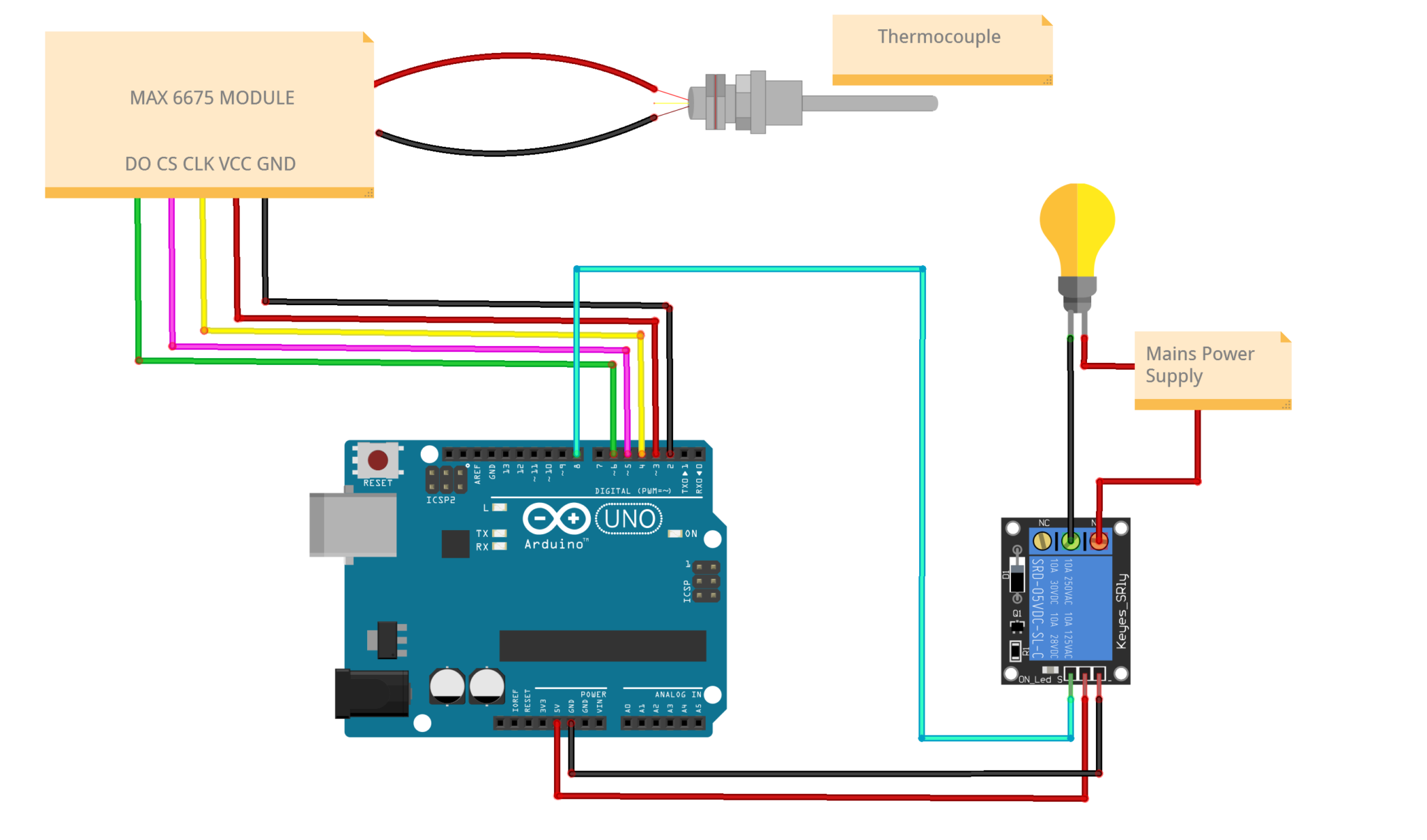 Arduino-Controlled Temperature Enclosure - Part 2 - Science Projects ...